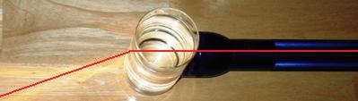 Introduction to refraction